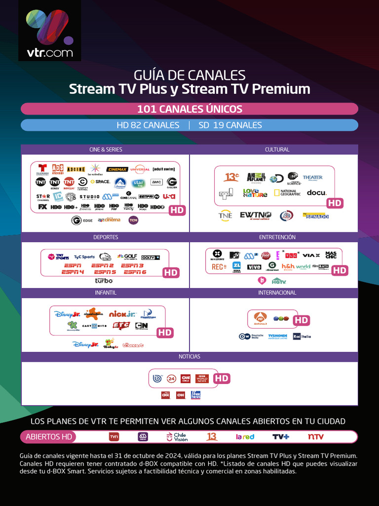 Grilla TV VTR Plus Premium | PDF
