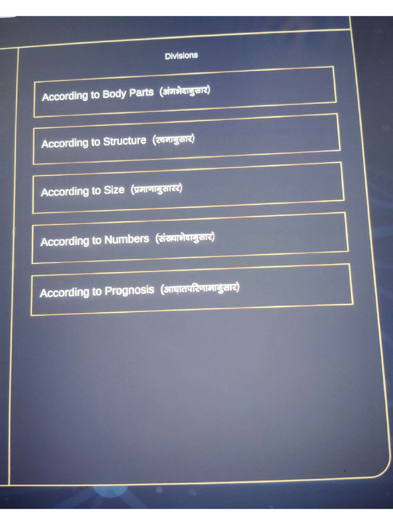 Marma (Virtual Lab) | PDF