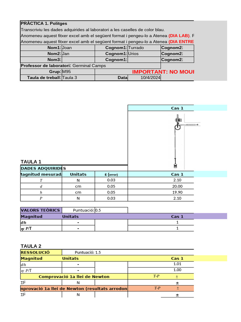 TurradoGuerraJoan UriosMachinJan M95 P1 FINAL | PDF