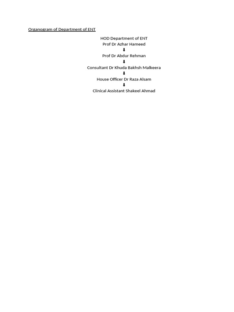 KFTH | PDF | Wellness | Science & Mathematics