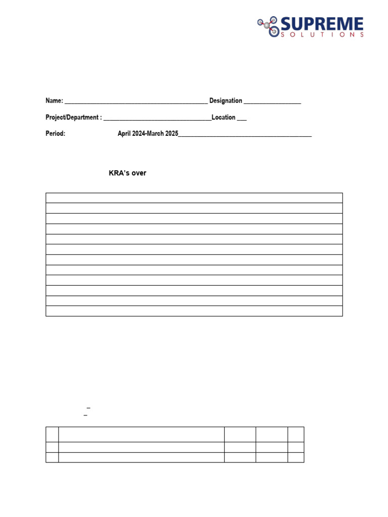 Annual Appraisal Form - SSPL 2024-25-1 | PDF | Performance Appraisal ...