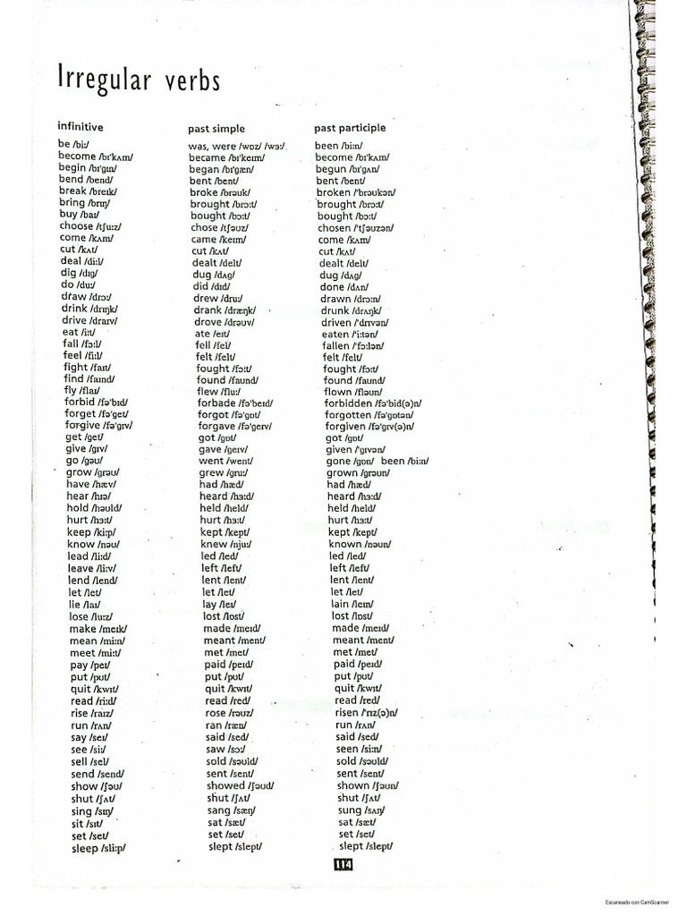 Lista | PDF