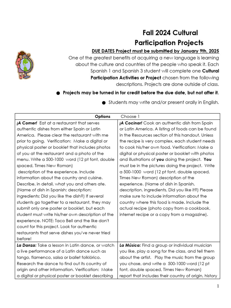 Cultural Projects for Spanish Students | PDF | Menu