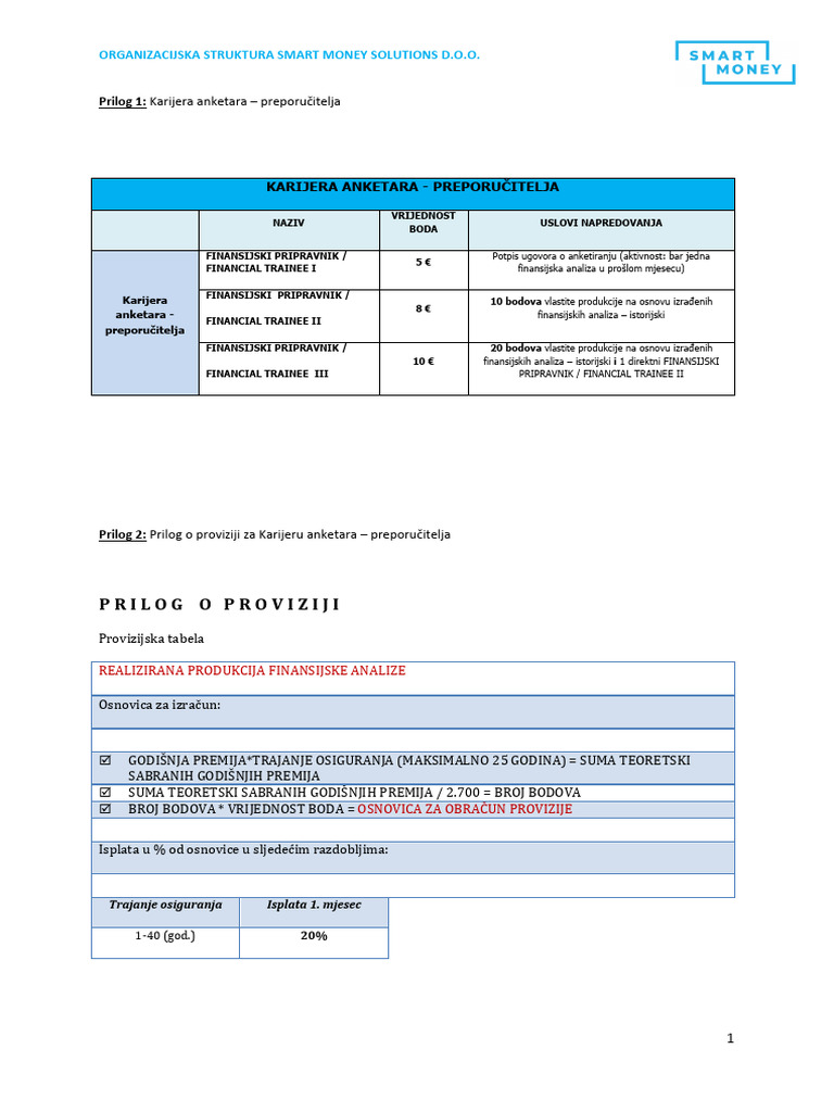 Prilog O Proviziji: Karijera Anketara - Preporučitelja | PDF