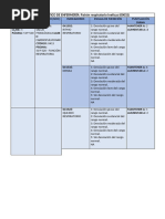 Escala de Borg: Percepción del Esfuerzo | PDF