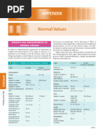 OMSAS GPA Conversion Scale PDF | PDF