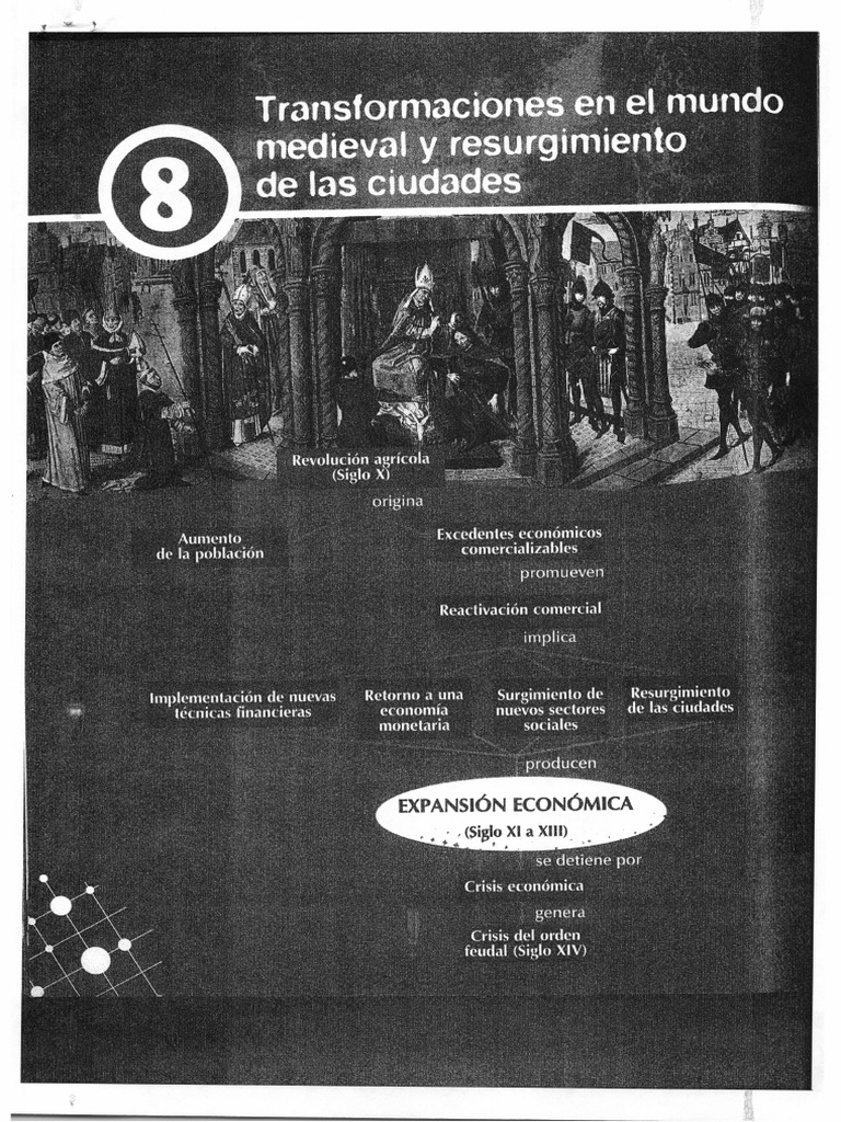 Capt. 8. Historia | PDF