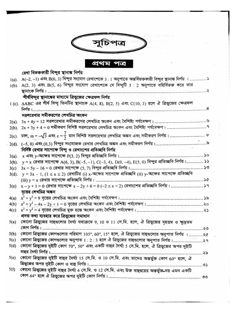 Higher Math 1st Paper | PDF