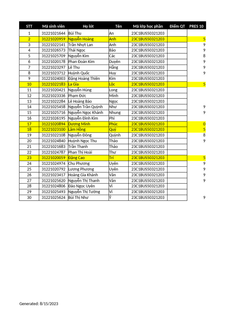 Lop 23C1BUS50321203 20230815 S3 | PDF
