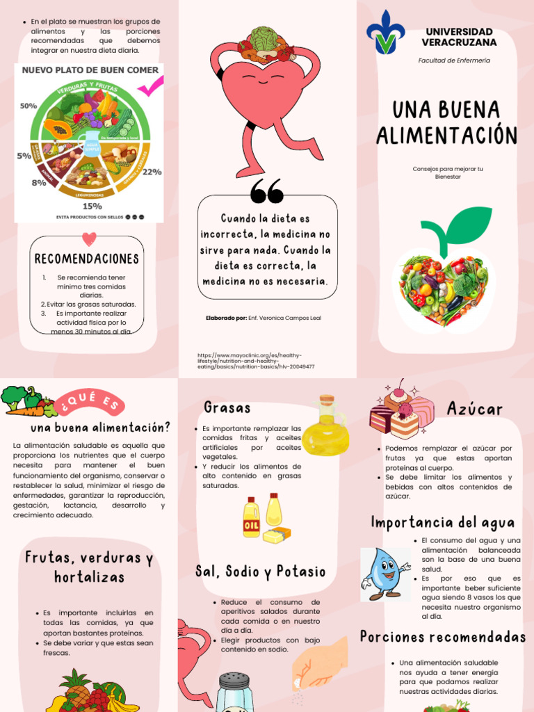 Triptico Alimentación | PDF | Alimentos | Dieta saludable
