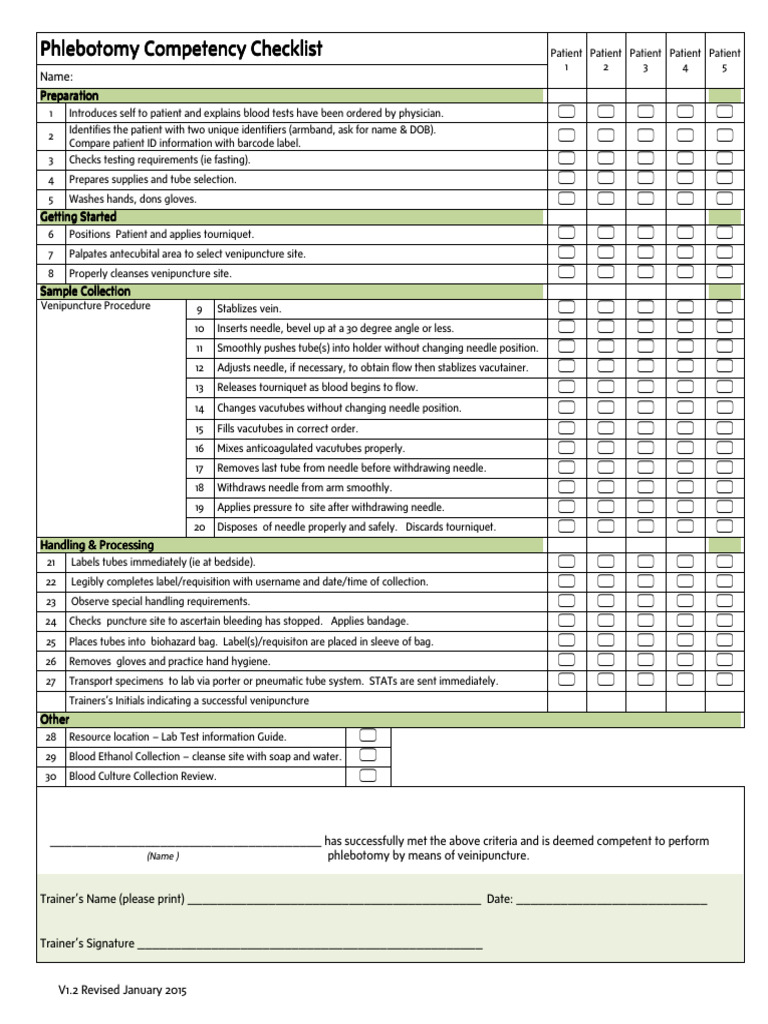 Phlebotomy Skills Checklist | PDF | Medical Specialties | Clinical Medicine