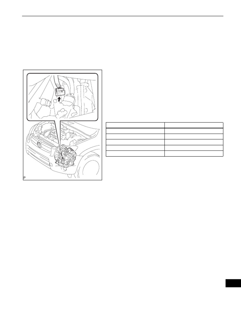 Manual Shifting Test: U140F Automatic Transaxle | PDF | Automatic ...