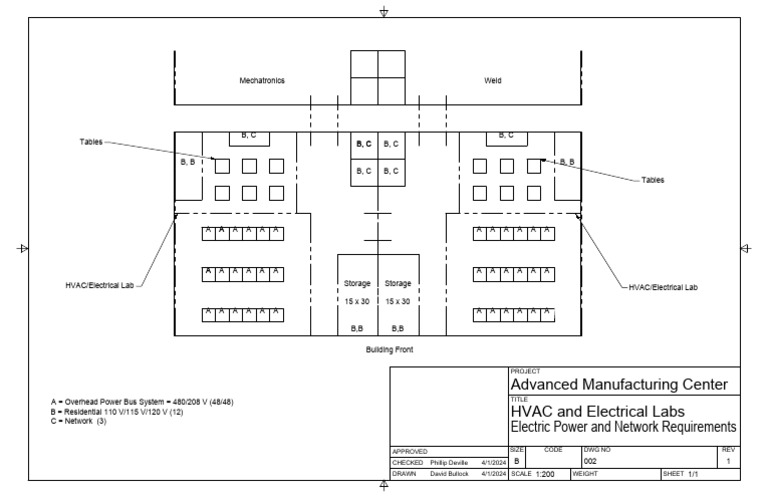 Detail - Hvac - Elec Drawing v3 | PDF