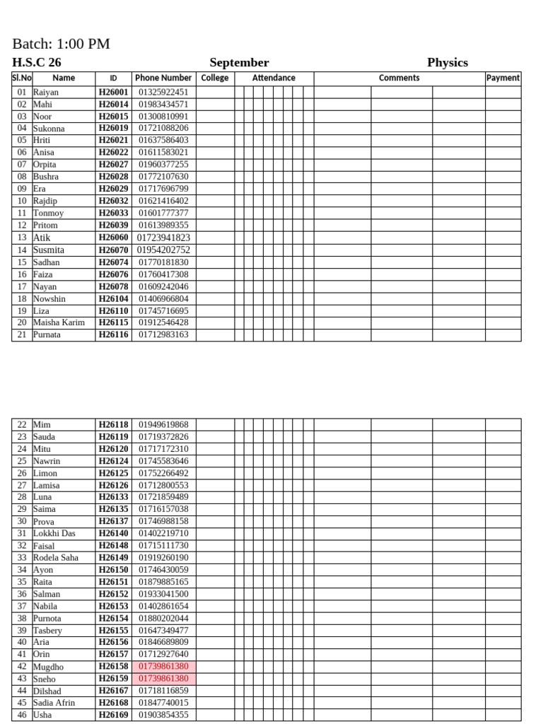 HSC 26 Physics Attendance List | PDF