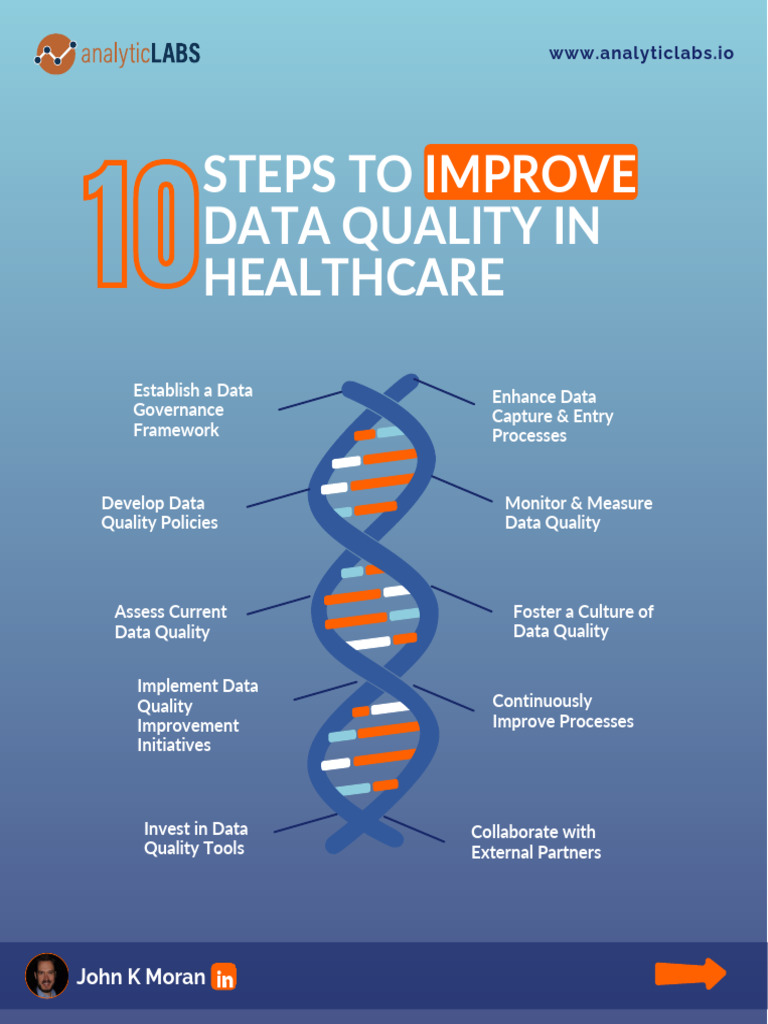 10 Steps For Better Data Quality in Healthcare | PDF | Data Quality ...
