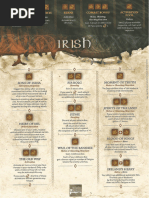 Old World Reference-Compressed | PDF