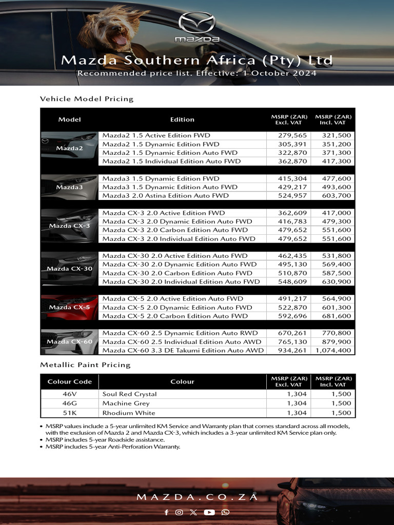 Mazda SA 2024 Model Pricing | PDF | Motor Vehicle Manufacturers Of ...