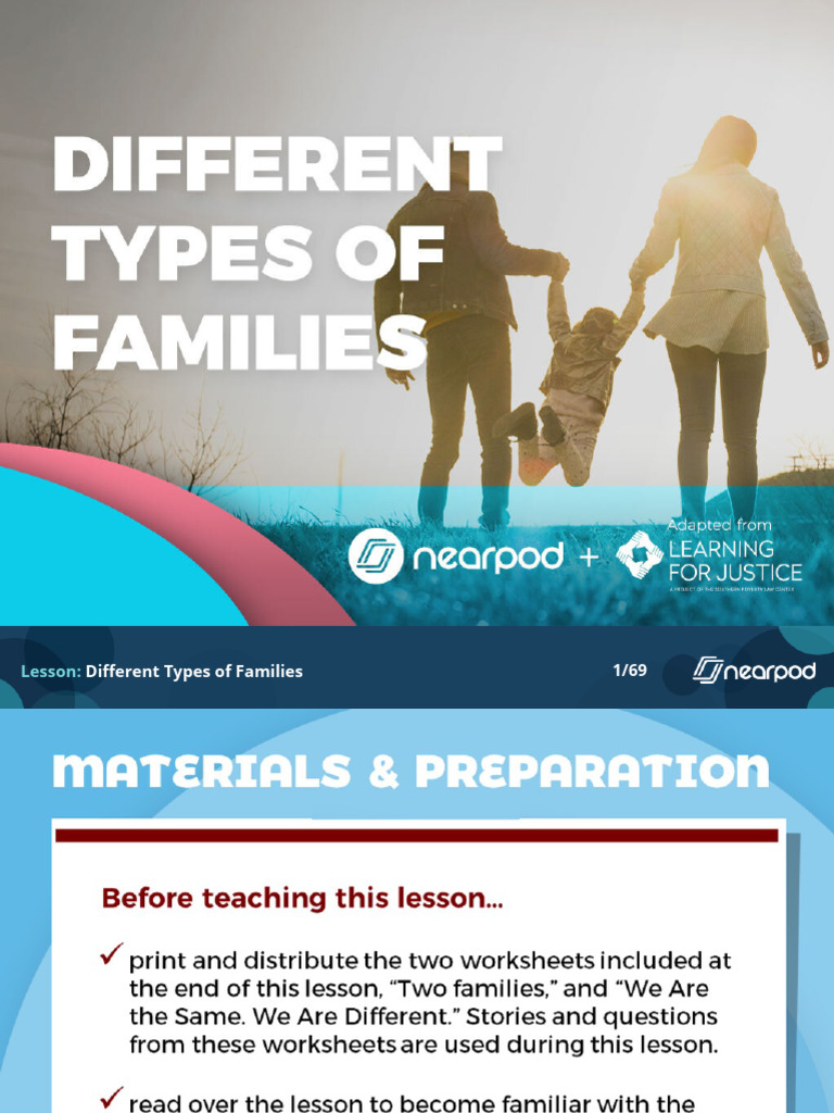 Different Types of Families | PDF