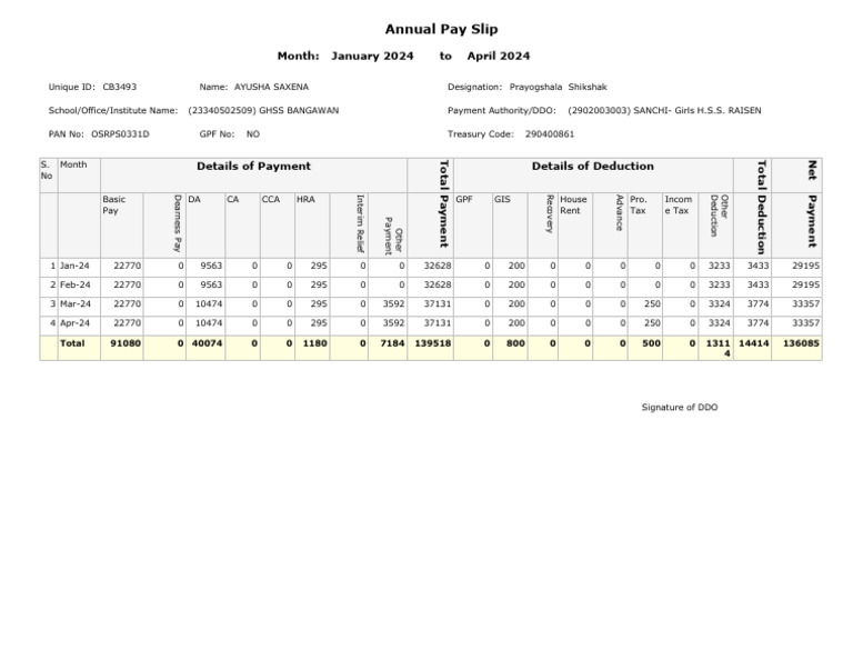 Annual Pay Slip | PDF | Taxes | Government Finances