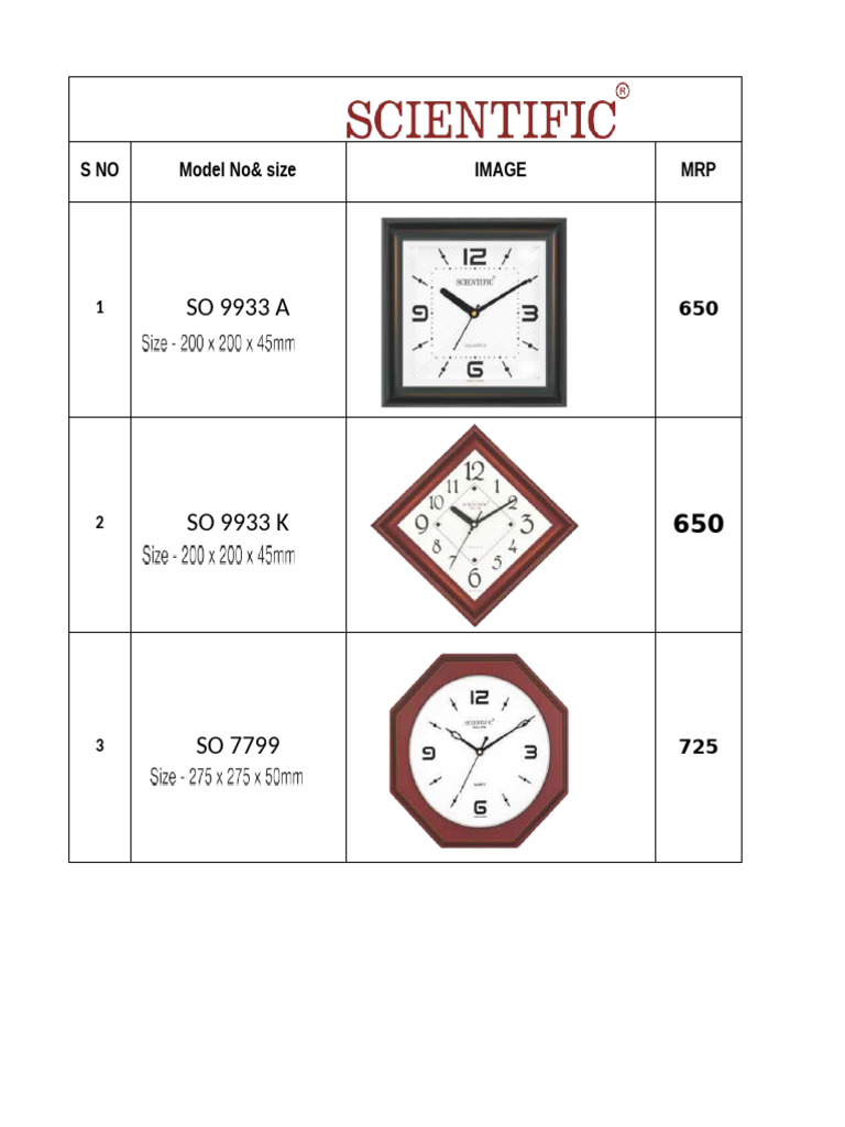 Scientific Last CLG STK List 09.8.2024 | PDF