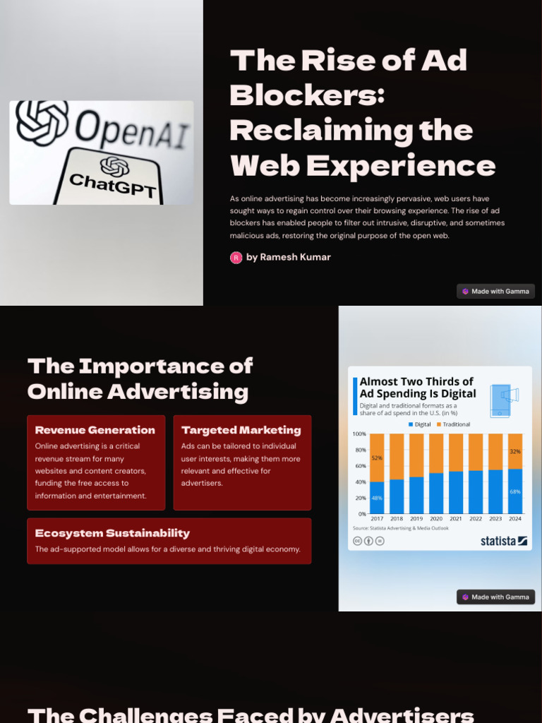 Ad Blockers: Impact on Web Revenue | PDF | Advertising | Online Advertising