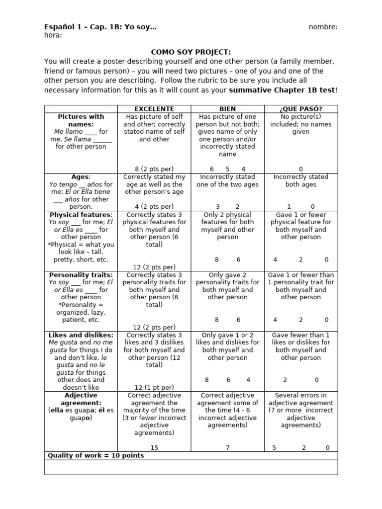 Como Soy Project | PDF