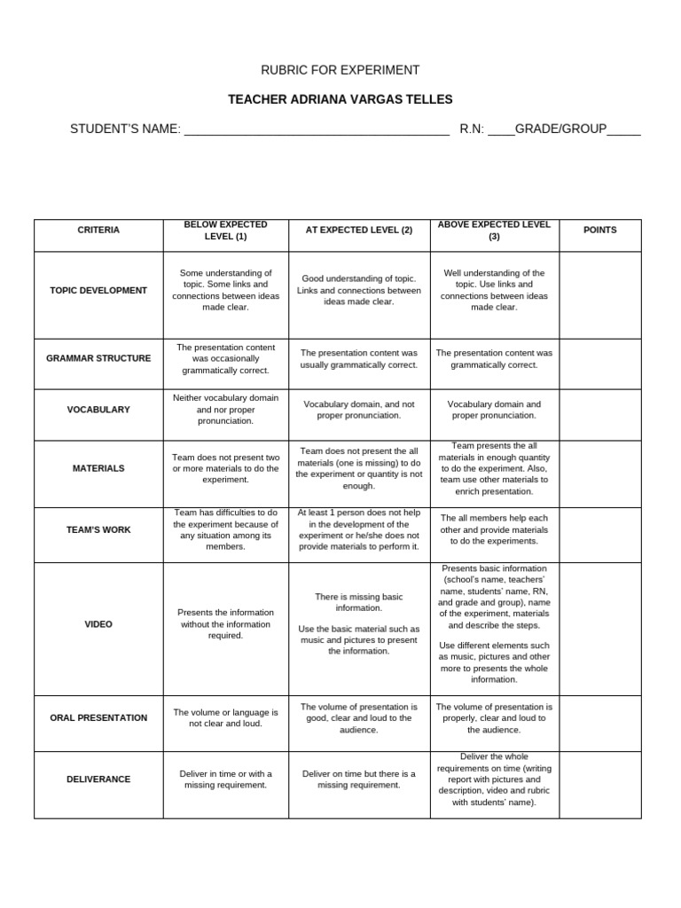 Rubric For Experiment | PDF | Grammar | Linguistics