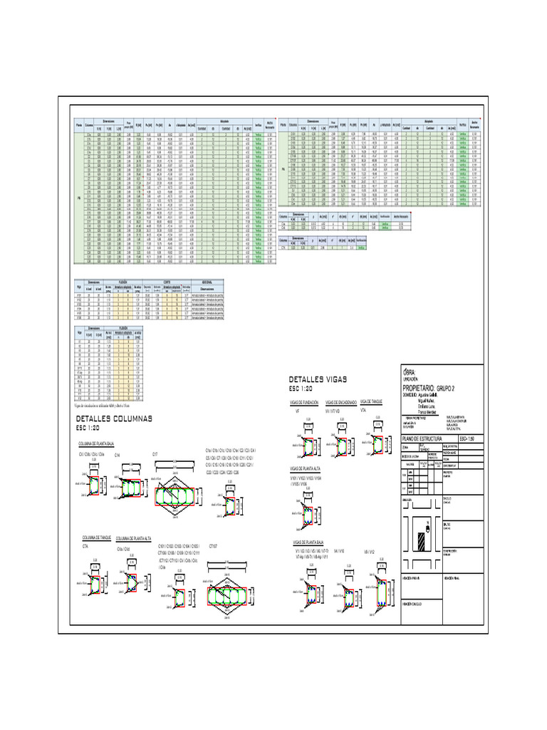 TP1 - GRUPO 2 - Plano Detalles - Entreg Final | PDF