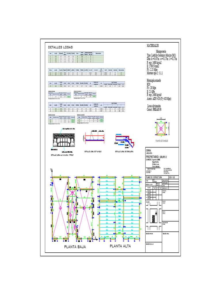 TP1 - GRUPO 2 - Plano Estructura - Entrega Final | PDF