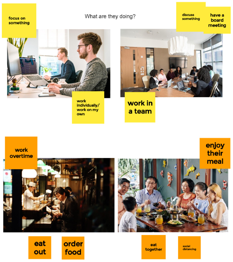 Present Continuous - Work | PDF