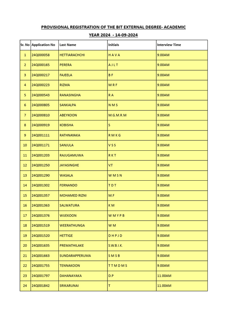 14 09 2024 Interview Shedule | PDF