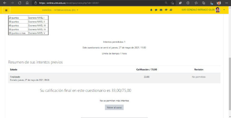 Calificación Obtenida en La Prueba de Suficiencia en Ingles | PDF