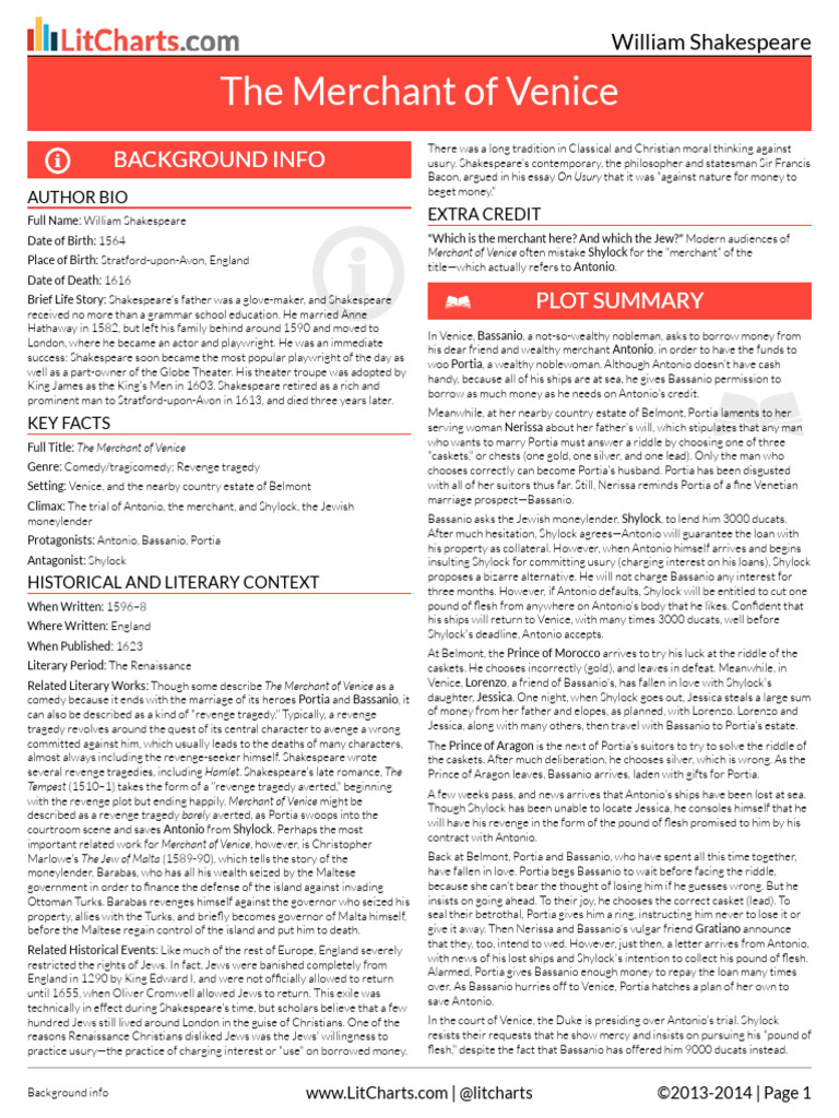 The Merchant of Venice Litchart | PDF | The Merchant Of Venice | Shylock