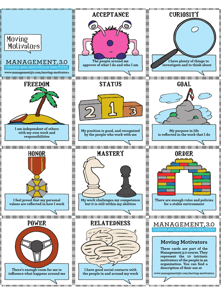 Moving Motivators V3 Self A4 | PDF | Psychology | Cognitive Science