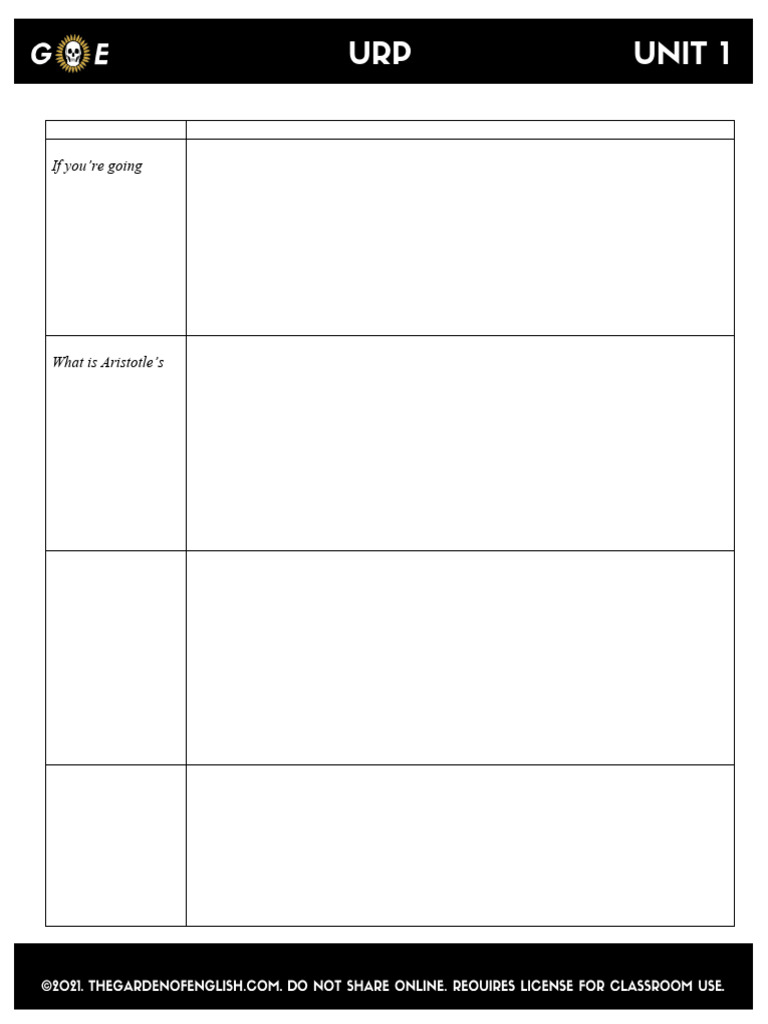 Rhetorical Situation Digital Notes | PDF | Career & Growth