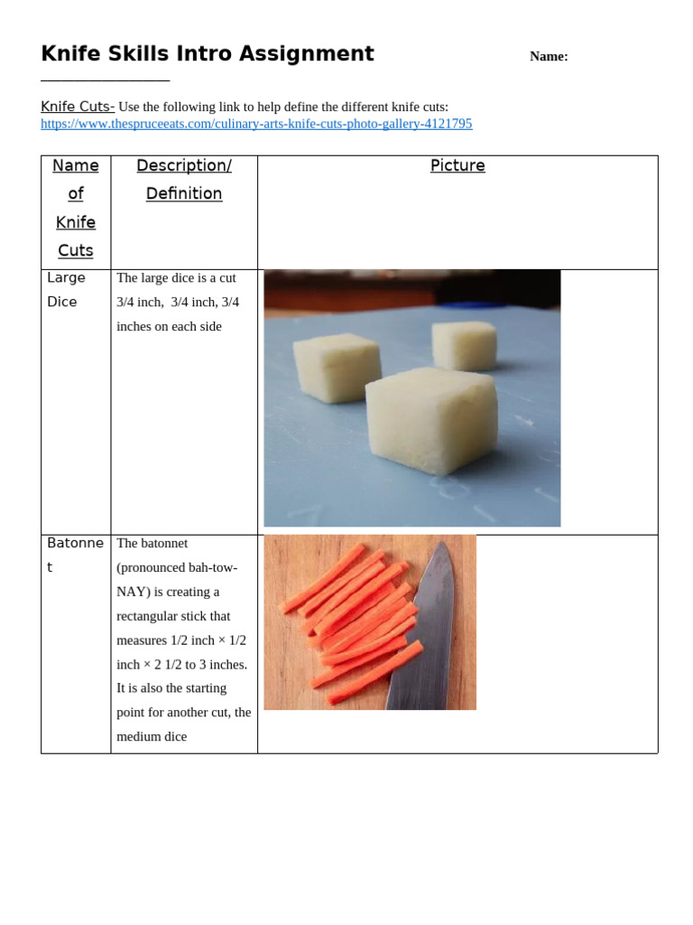 Culinary Knife Skills Guide | PDF | Knife | Cutting