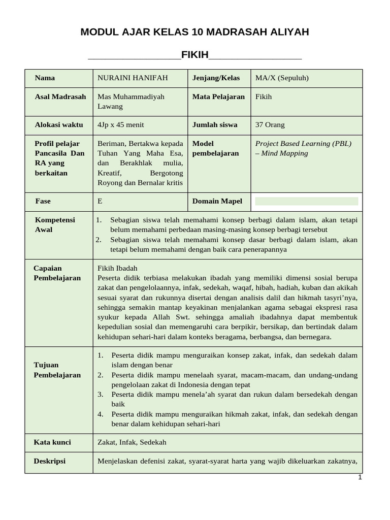 Modul Zakat, Infak, Sedekah | PDF | Karier & Perkembangan