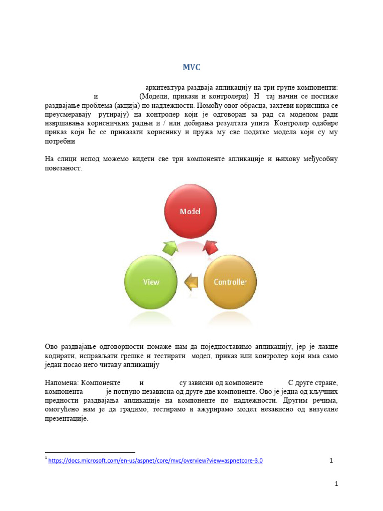 Model-View-Controller Models, Views Controllers | PDF