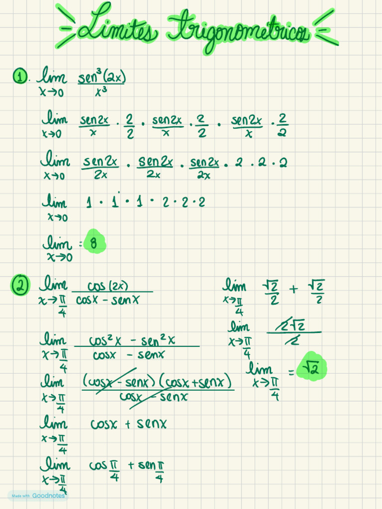 Trigonometric Limits Analysis | PDF