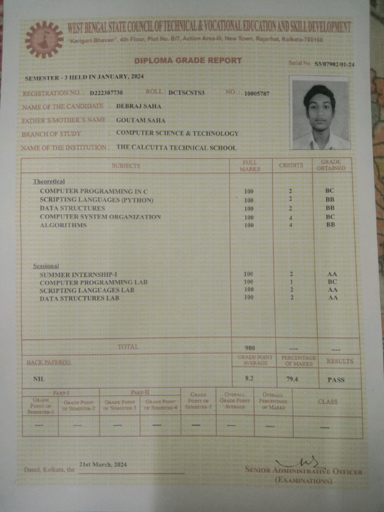 Name-Debraj Saha Reg-D222307730 Third Sem | PDF