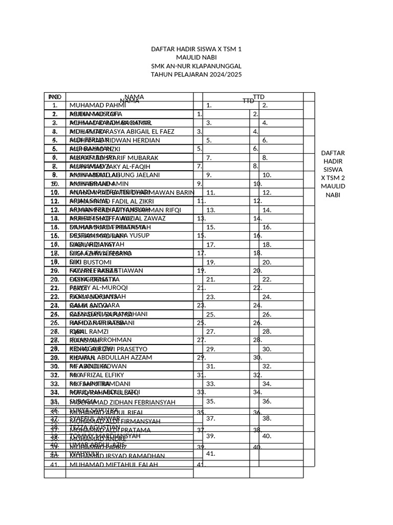 File Data Absen Siswa SMK An-Nur | PDF