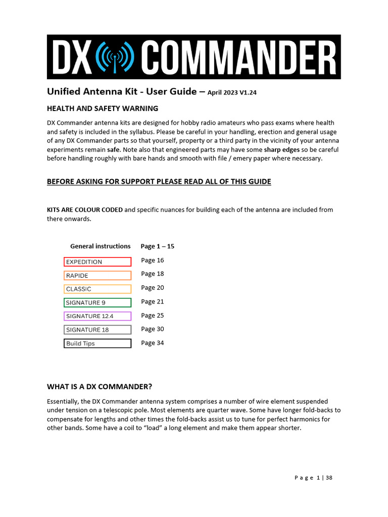 2023 Unified DX COMMANDER User Guide124 | PDF | Screw | Antenna (Radio)