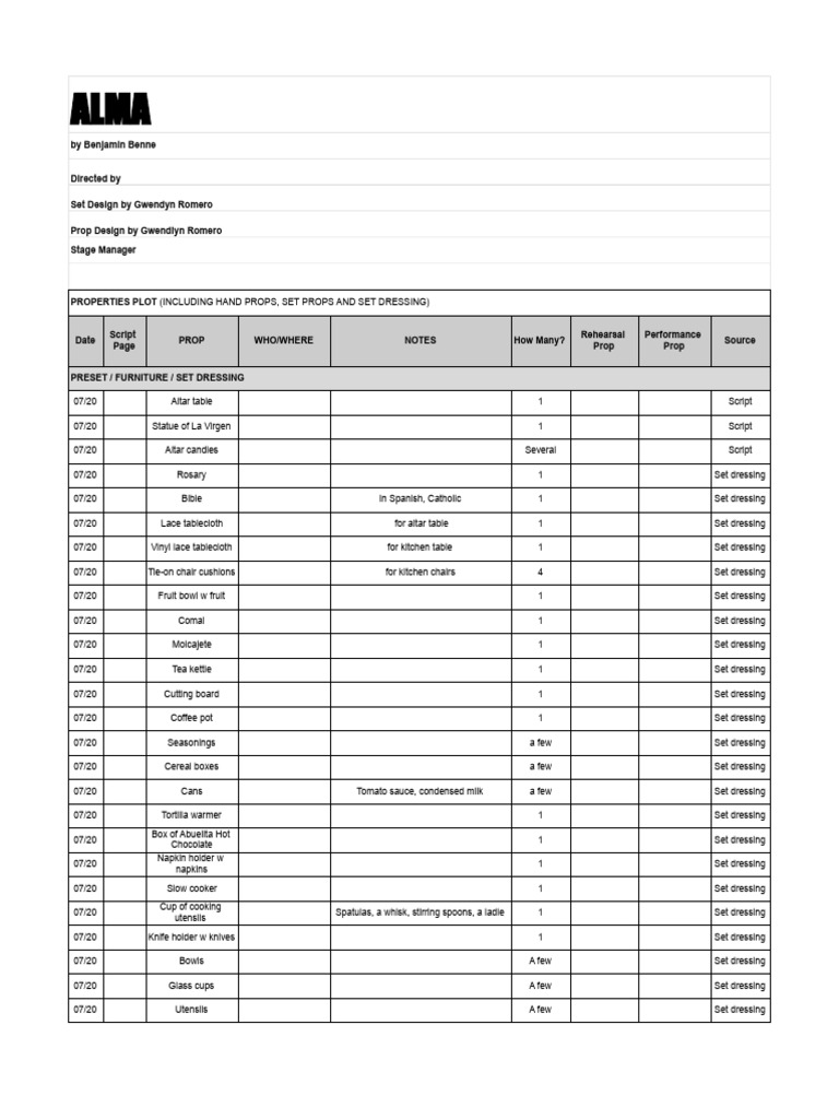 PROPS LIST ALMA - Sheet1 (2) - 1 | PDF | Tableware | Home