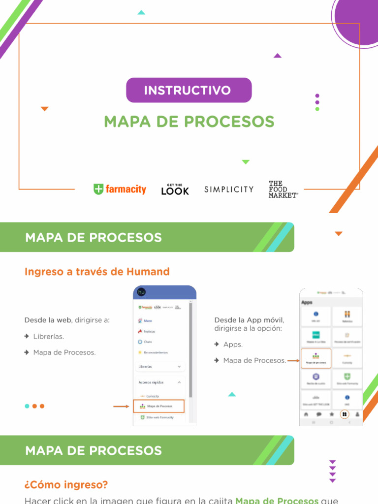 Instructivo Mapa de Procesos | PDF