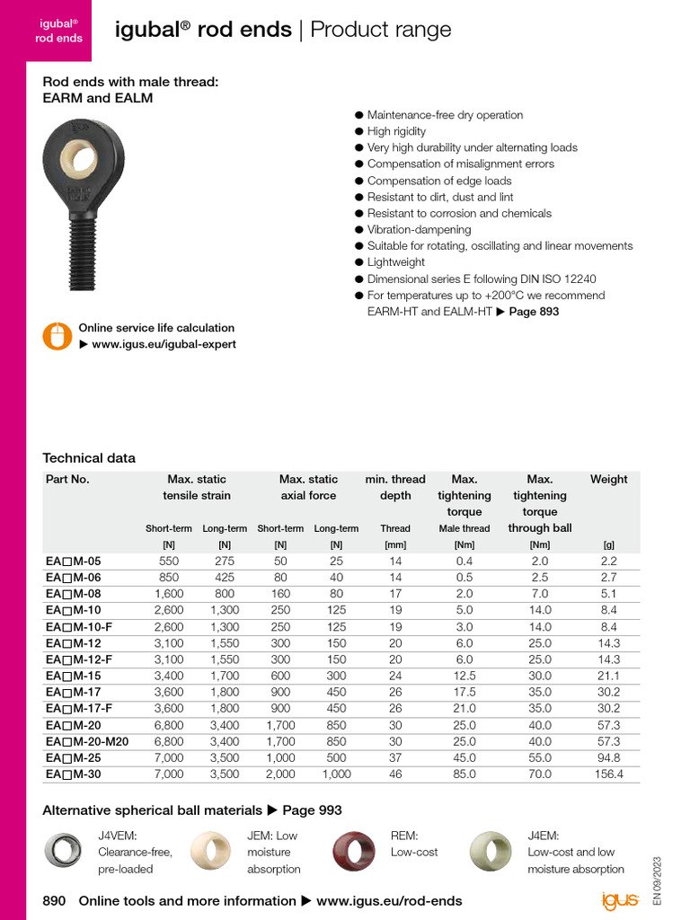 EU Igus Factsheet IGU EARM EALM | PDF | Building Engineering | Materials