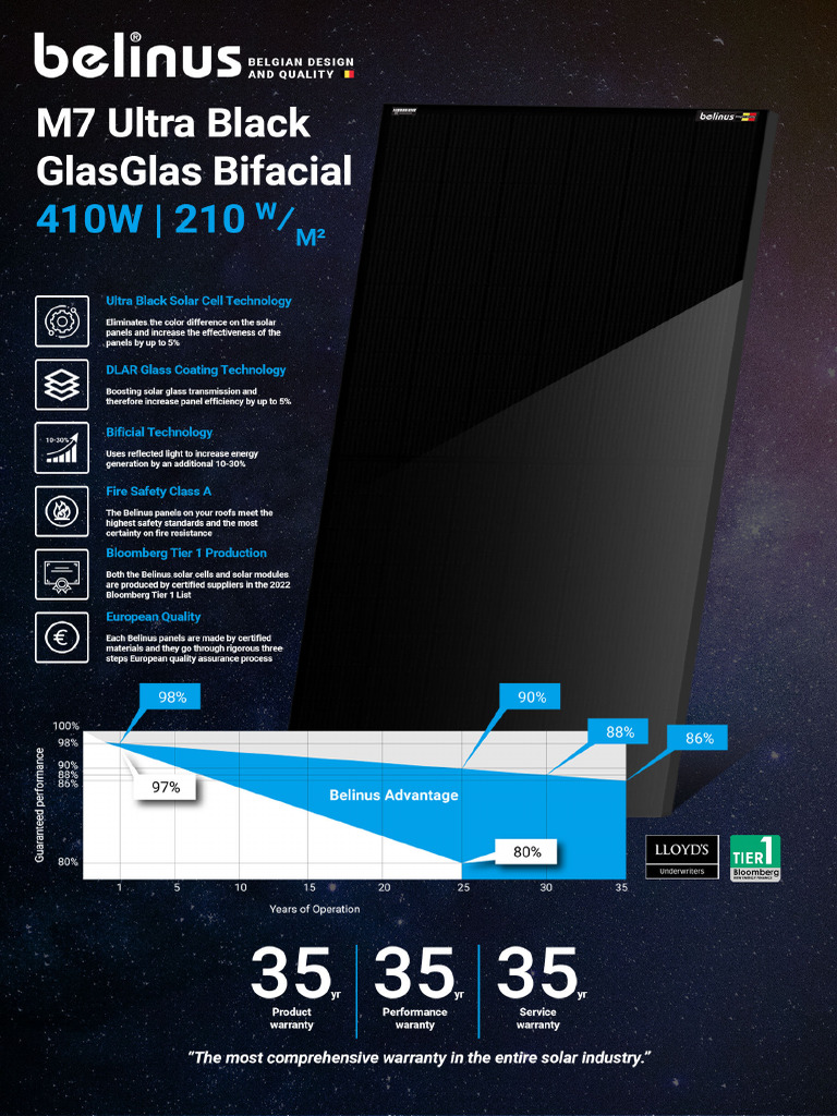 Panel - BELINUS BE-M7 410W Hacer Seguimiento | PDF