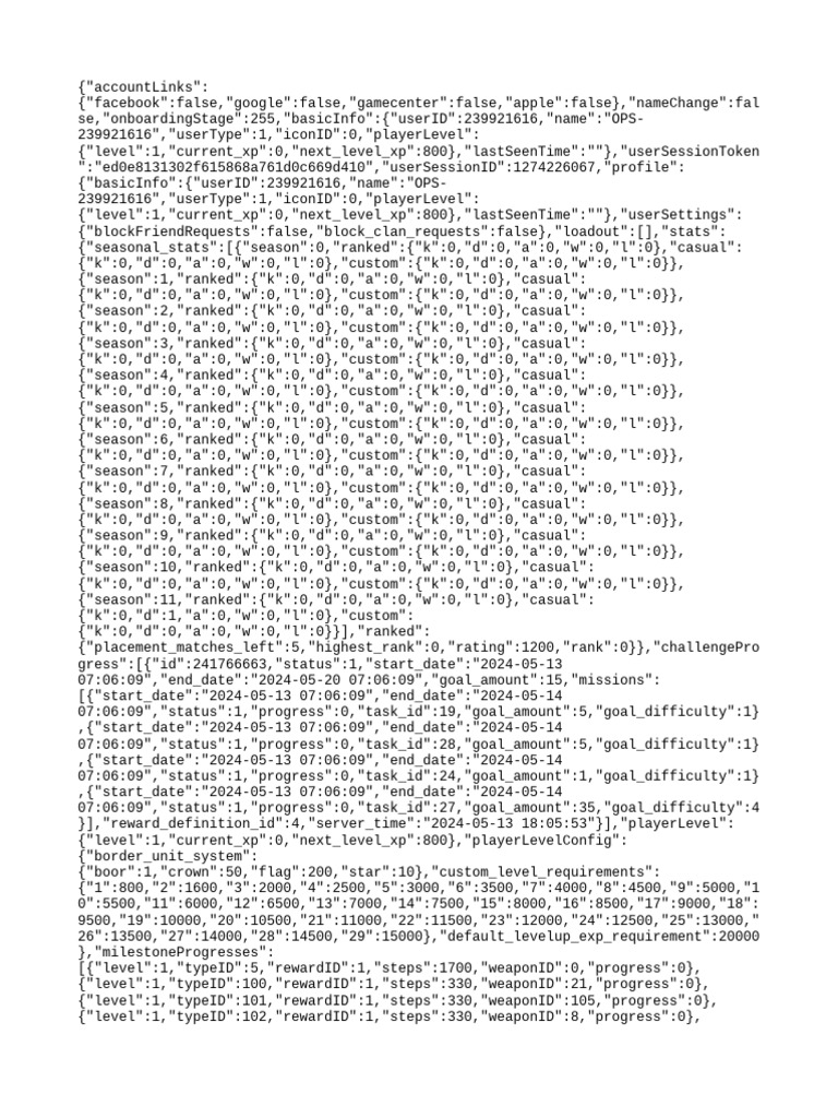 Login Api | PDF | Hypertext | Application Layer Protocols