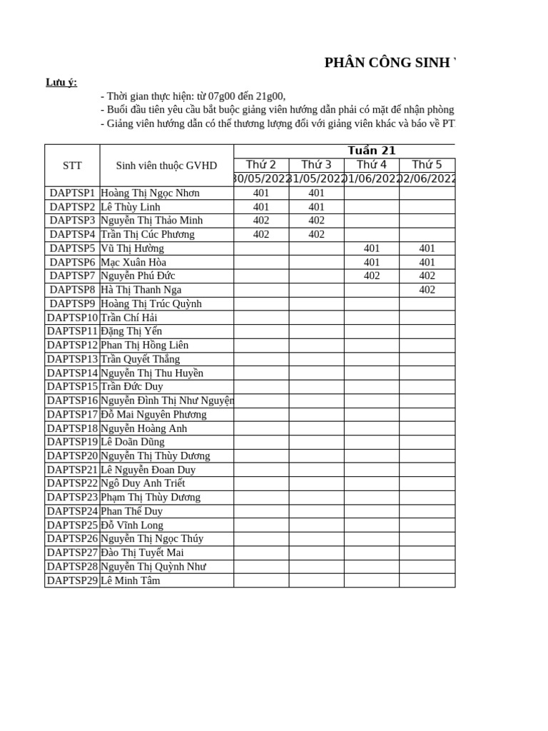 Phan Cong Xuong PTN Do An PTSP K2 Nam Hoc 2121 (D1, D2) | PDF
