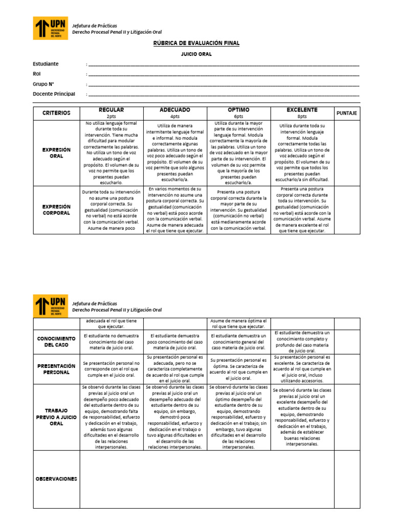Rúbrica de Evaluación Final | PDF