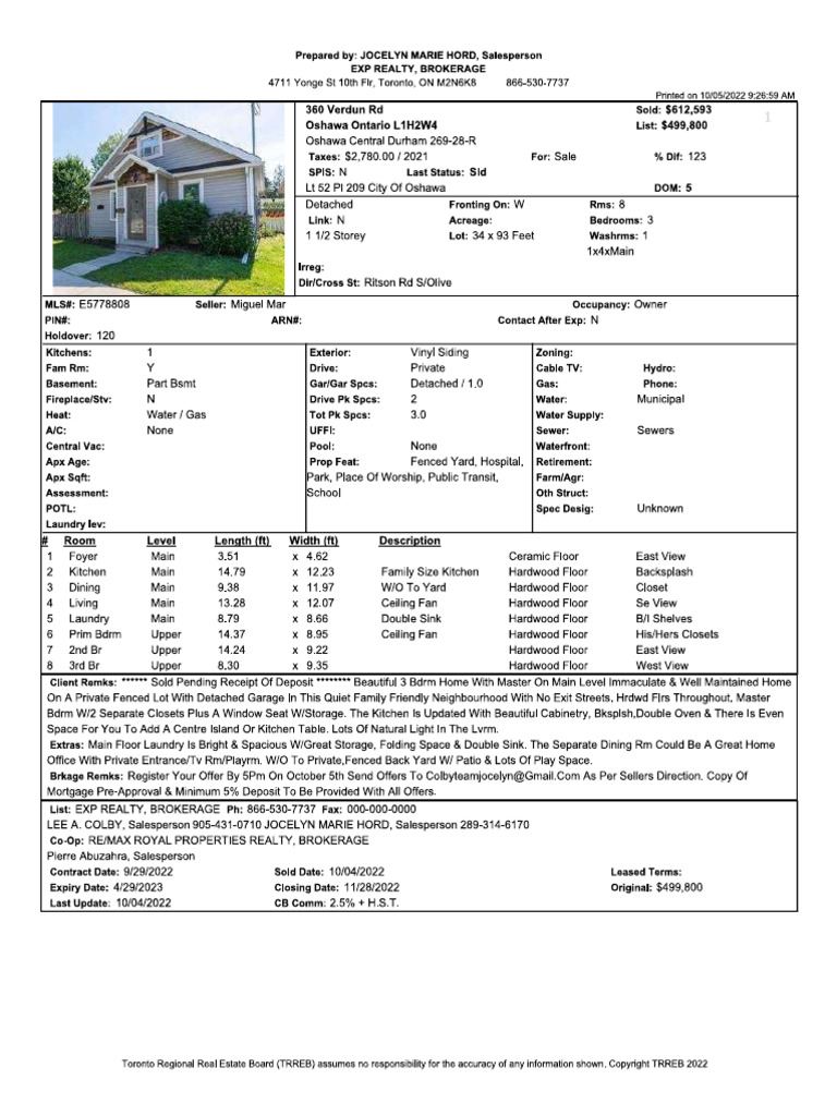 SOLD MLS Listing | PDF